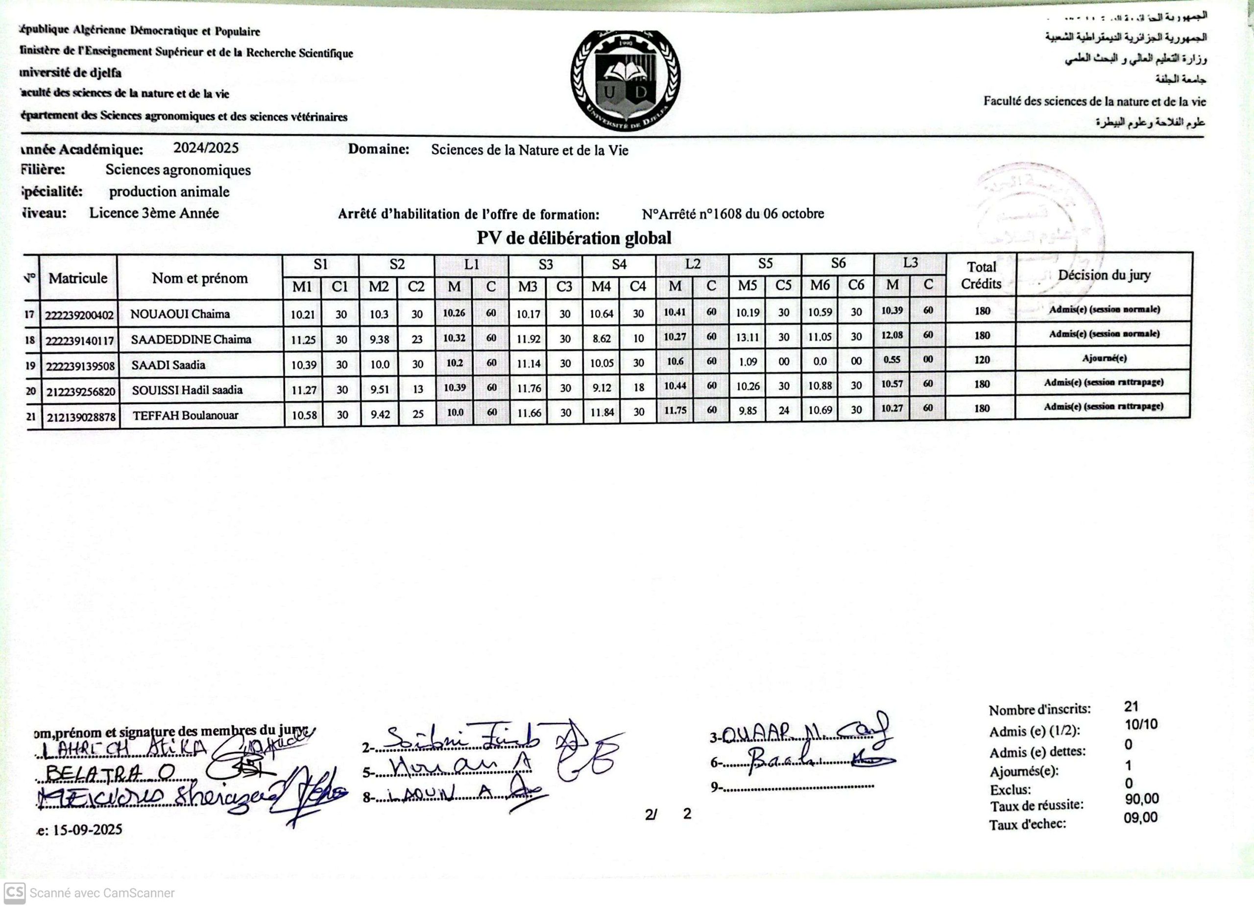Departement des sciences Agronomiaques et Vetérinaire- PV de Deliberation Finale Licence 3 | FSNV